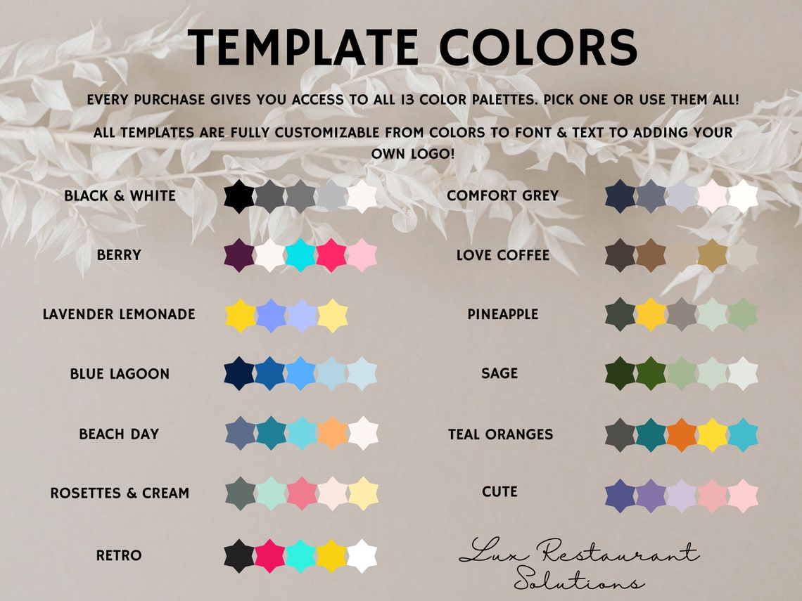 Allergy Chart Fully Editable Restaurant Chart Food Allergy - Etsy