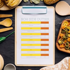 BOH Side Duty Chart, Kitchen Side Work Checklist, Editable Template ...