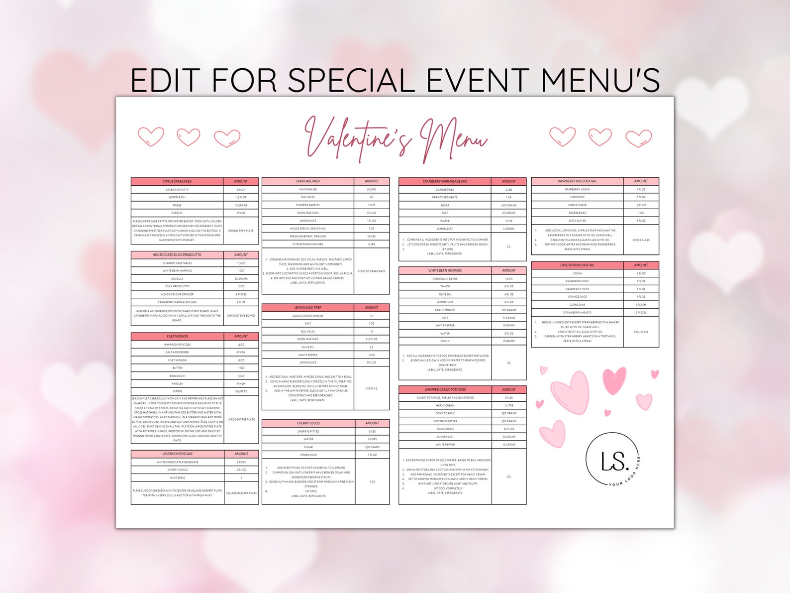 Restaurant Station cheat Sheets Restaurant - Etsy