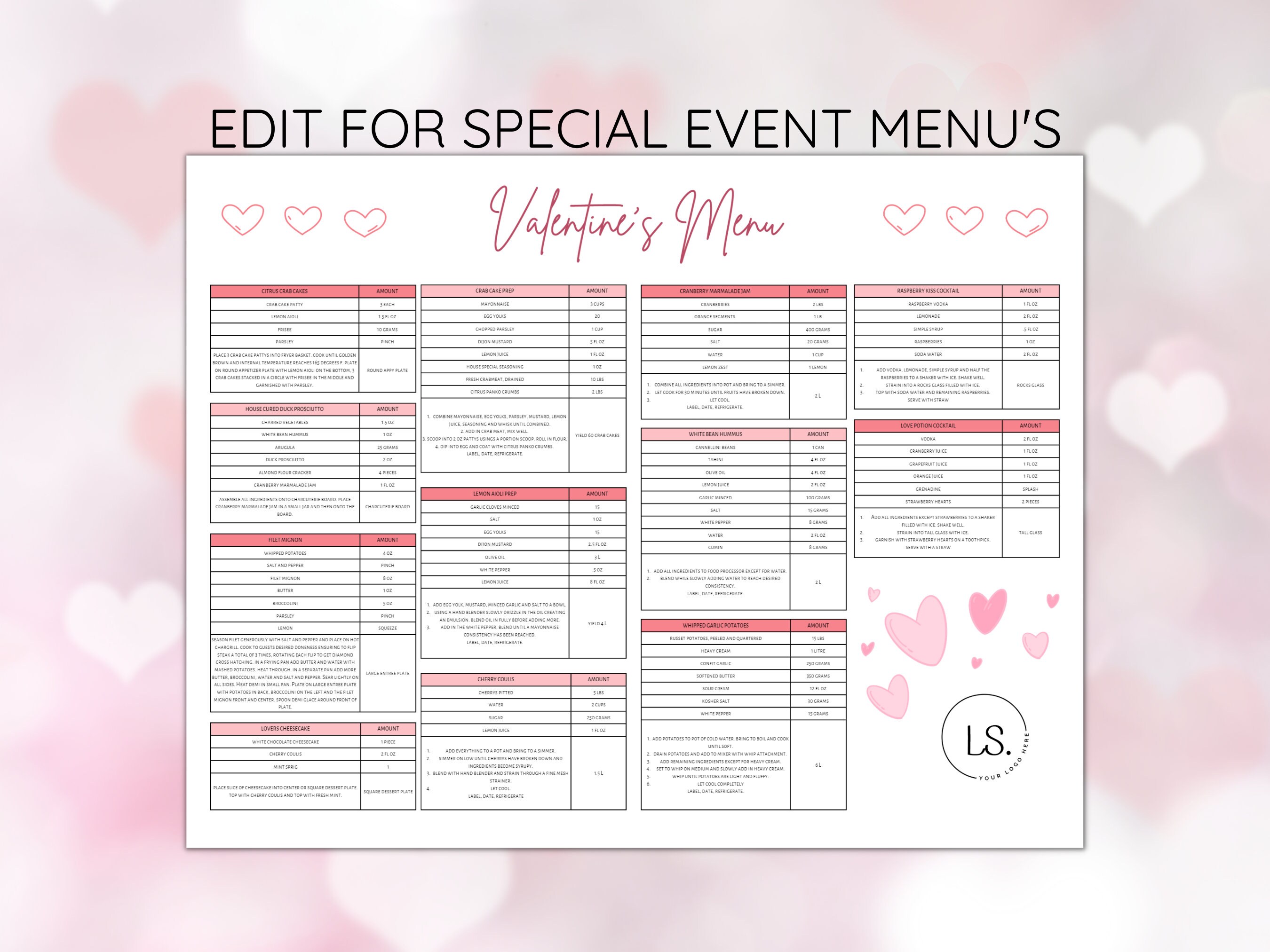 Restaurant Station cheat Sheets Restaurant - Etsy