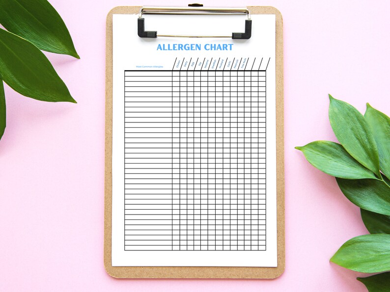 Allergy Chart Fully Editable Restaurant Allergy Chart Food - Etsy