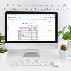 BOH Opening Checklist, Kitchen Opening Checklist Template, Editable ...