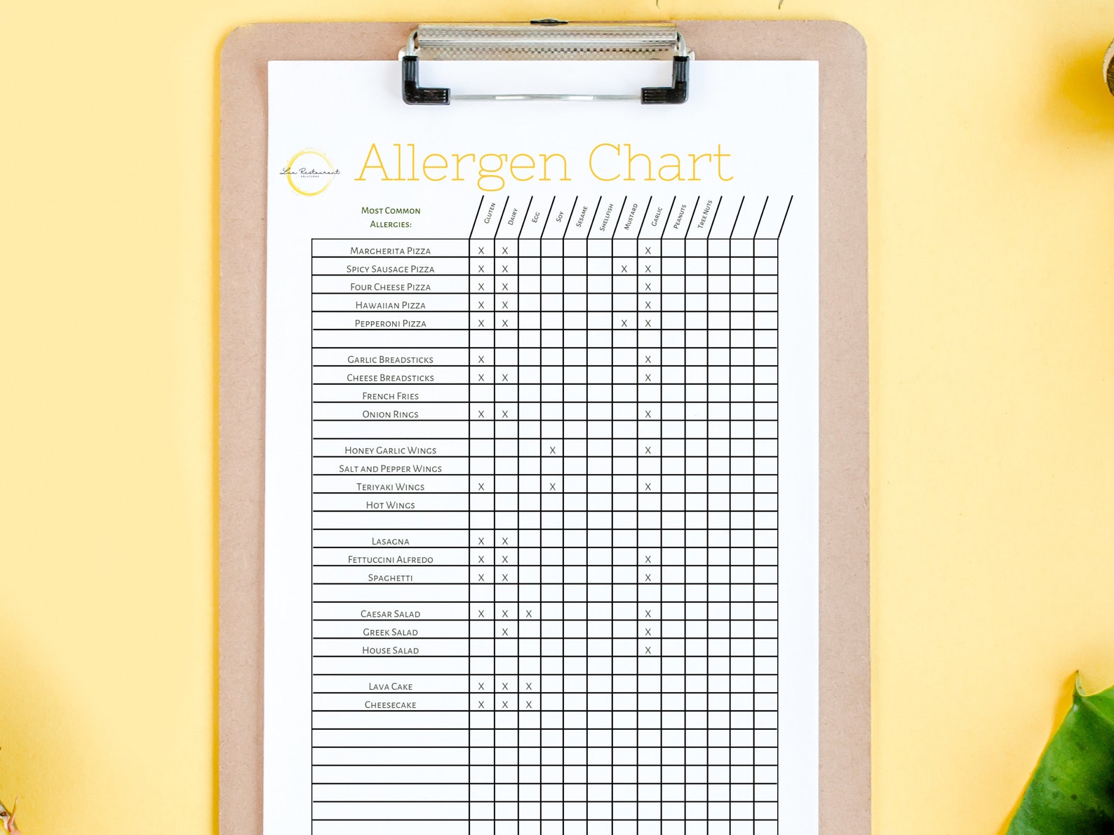 Allergy Chart, Fully Editable Restaurant Chart, Food Allergy List, Edit ...