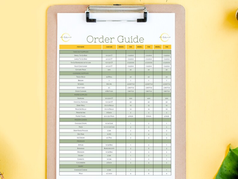Bartender Checklist Bundle Editable Bar Checklist Bundle - Etsy