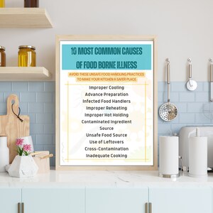 Food Safety Poster Printable Food Safe Poster Restaurant - Etsy Canada