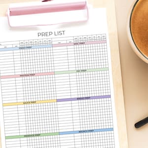 Prep & Par List Template, Food Prep List, Prep List Template, Editable ...