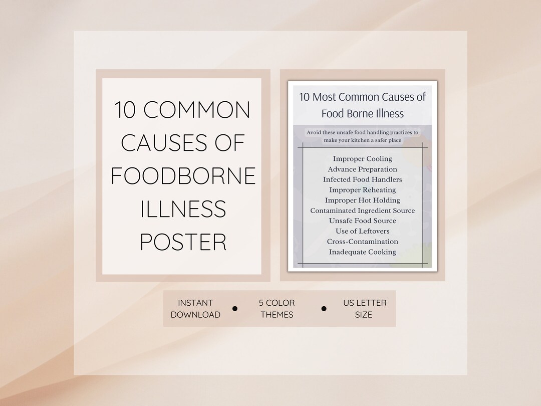 Food Safety Poster, Printable Food Safe Poster, Restaurant Safety, Food ...