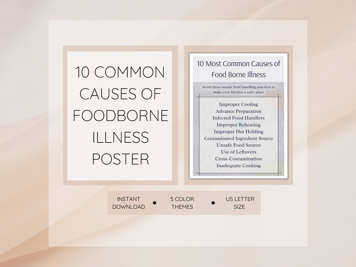 Food Safety Poster, Printable Food Safe Poster, Restaurant Safety, Food ...