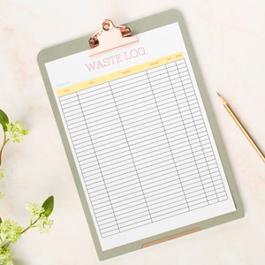 Food Waste Log Bar Waste Log Editable Restaurant Template 4 - Etsy