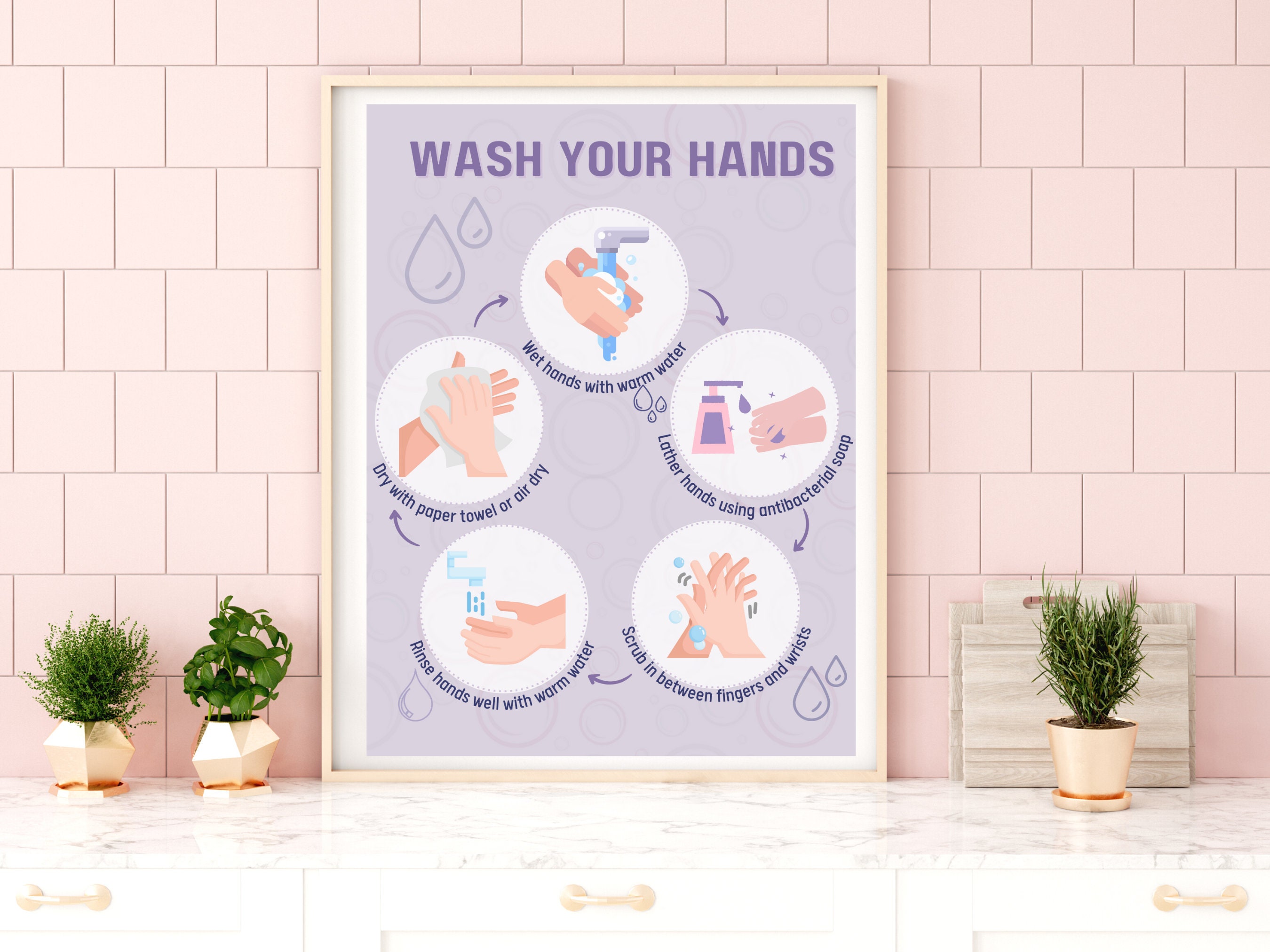 Food Safety Poster Bundle, Restaurant Safety Poster, Food Info Posters ...