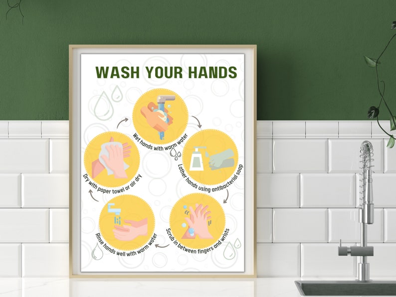 Printable Handwashing Sign, Health and Safety Awareness, Wash Your ...