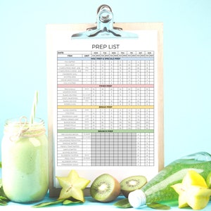 Prep & Par List Template, Food Prep List, Prep List Template, Editable Kitchen Template, Kitchen ...