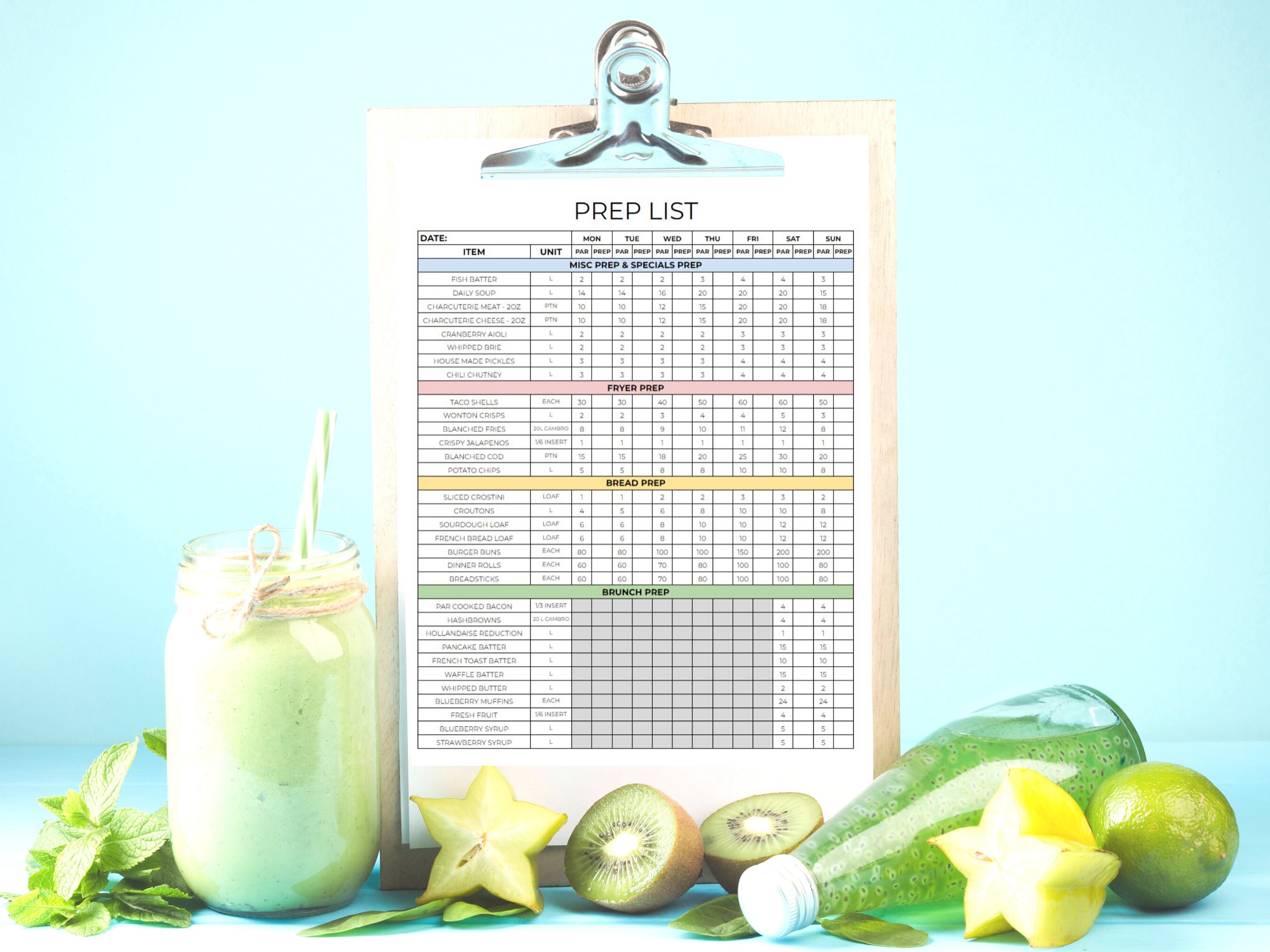 Prep & Par List Template, Food Prep List, Prep List Template, Editable ...