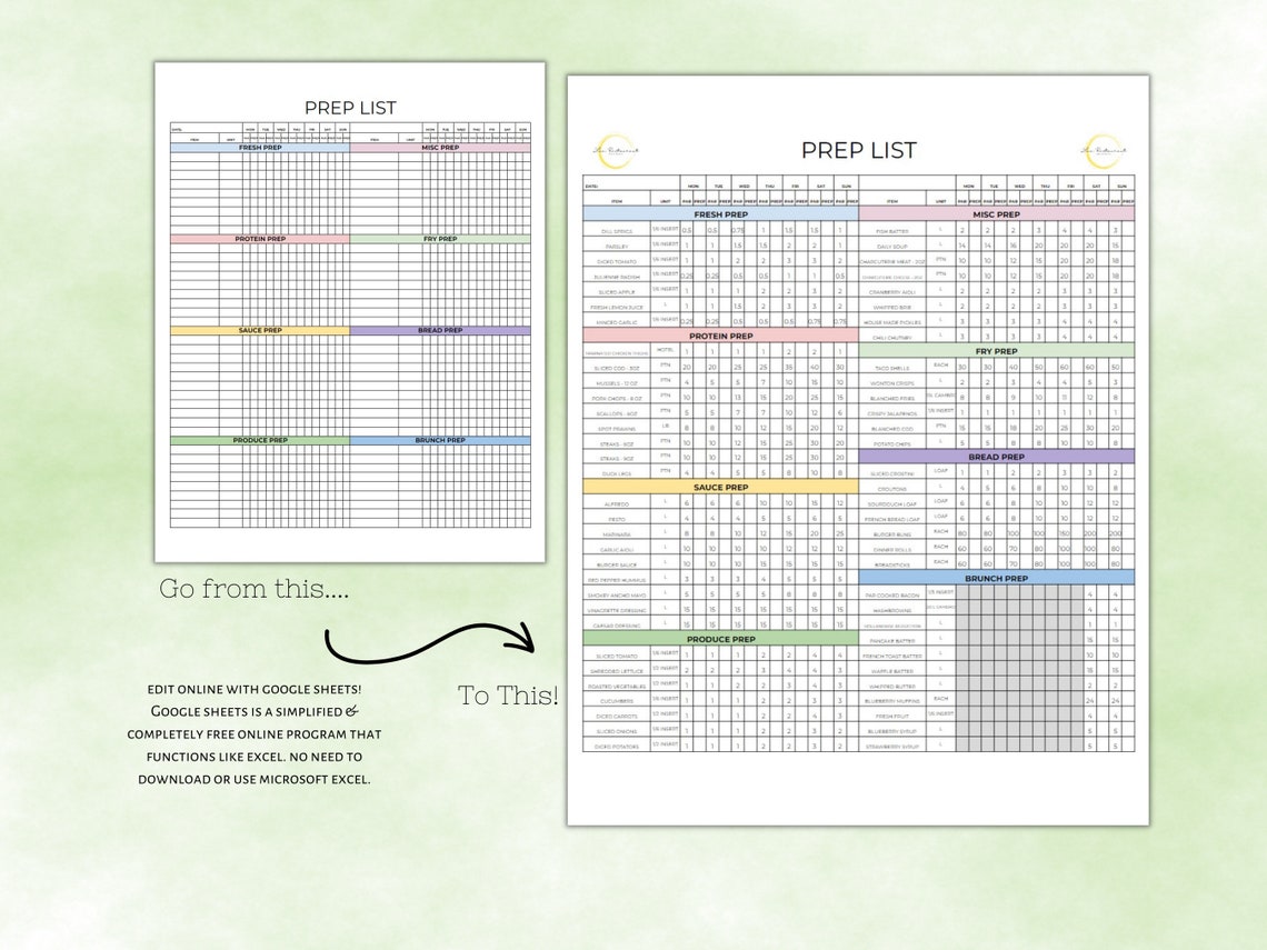 Prep & Par List Template, Food Prep List, Prep List Template, Editable ...