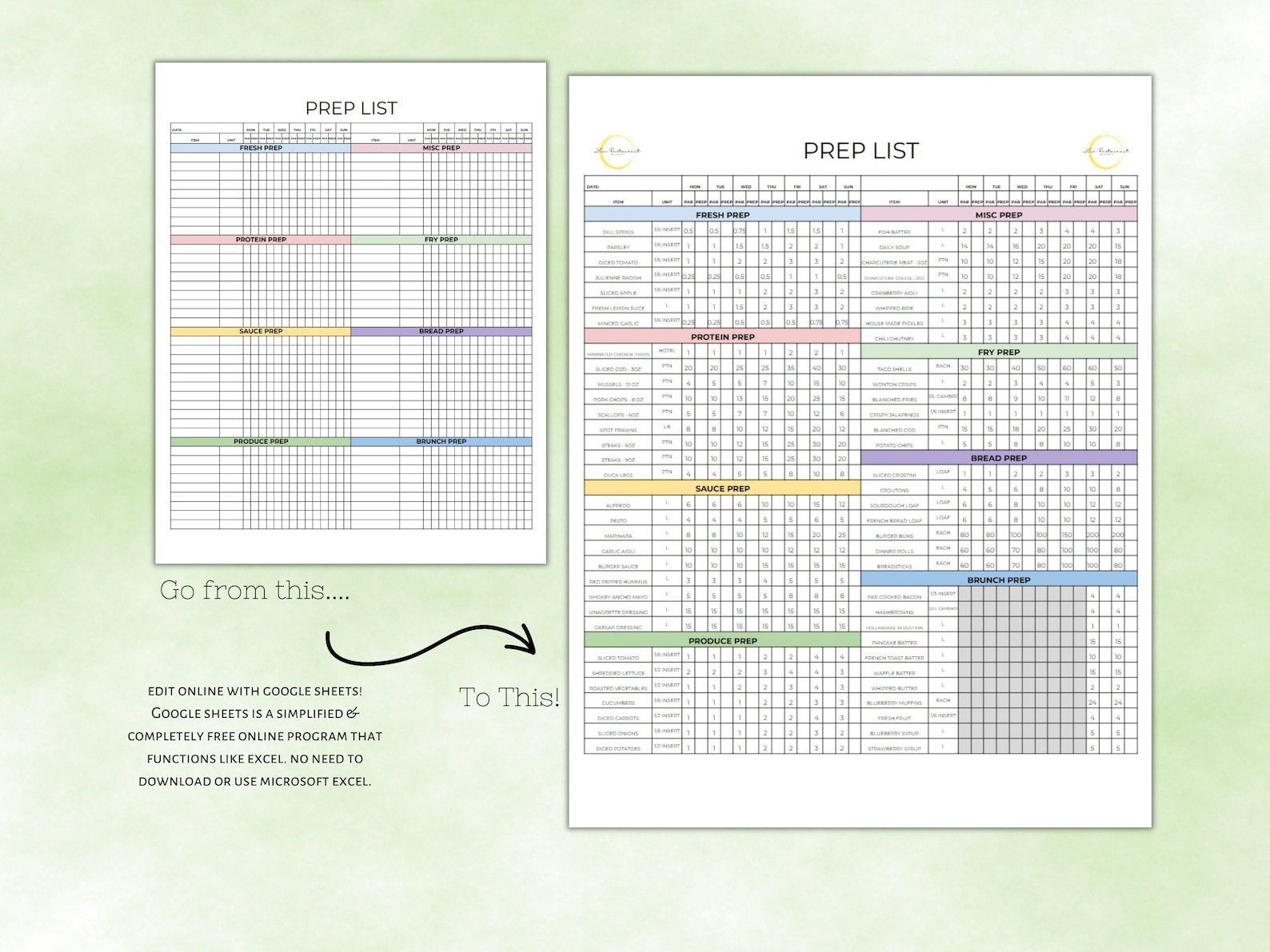 Prep & Par List Template, Food Prep List, Prep List Template, Editable ...