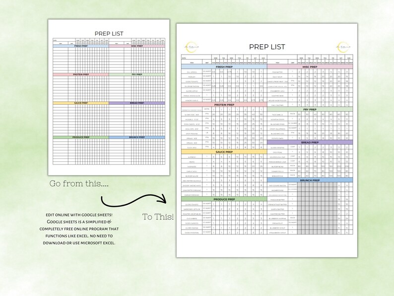 Prep & Par List Template, Food Prep List, Prep List Template, Editable ...