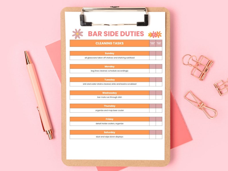 Bar Checklist Bundle, Editable Templates for Bartenders, Opening ...