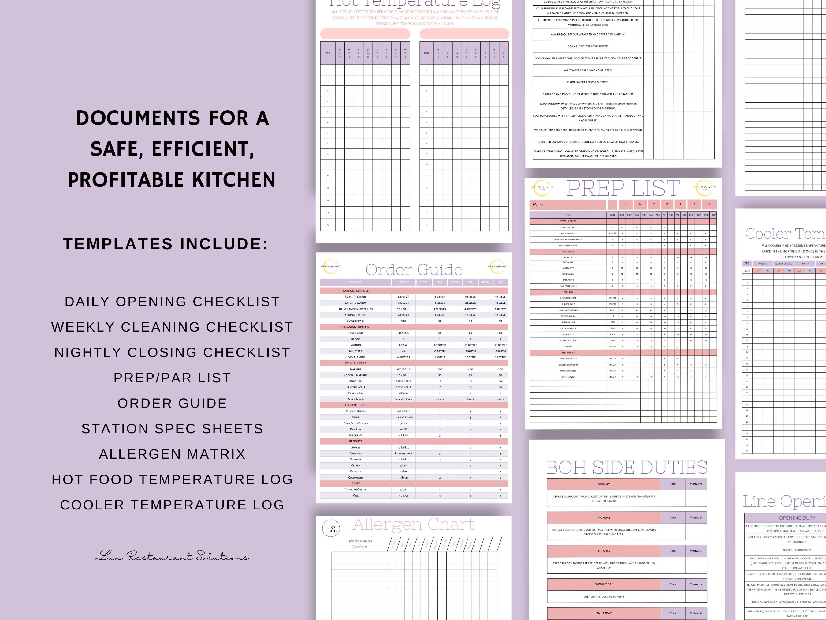 Professional Kitchen Templates, 9 Templates, 13 Color Themes, Fully ...