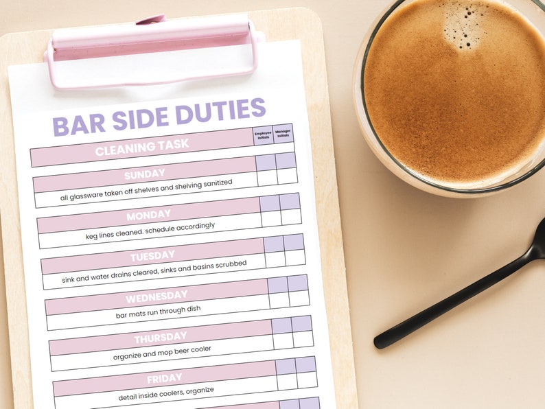 Bar Management Template Bundle, Bartender Operations Checklist Bundle ...