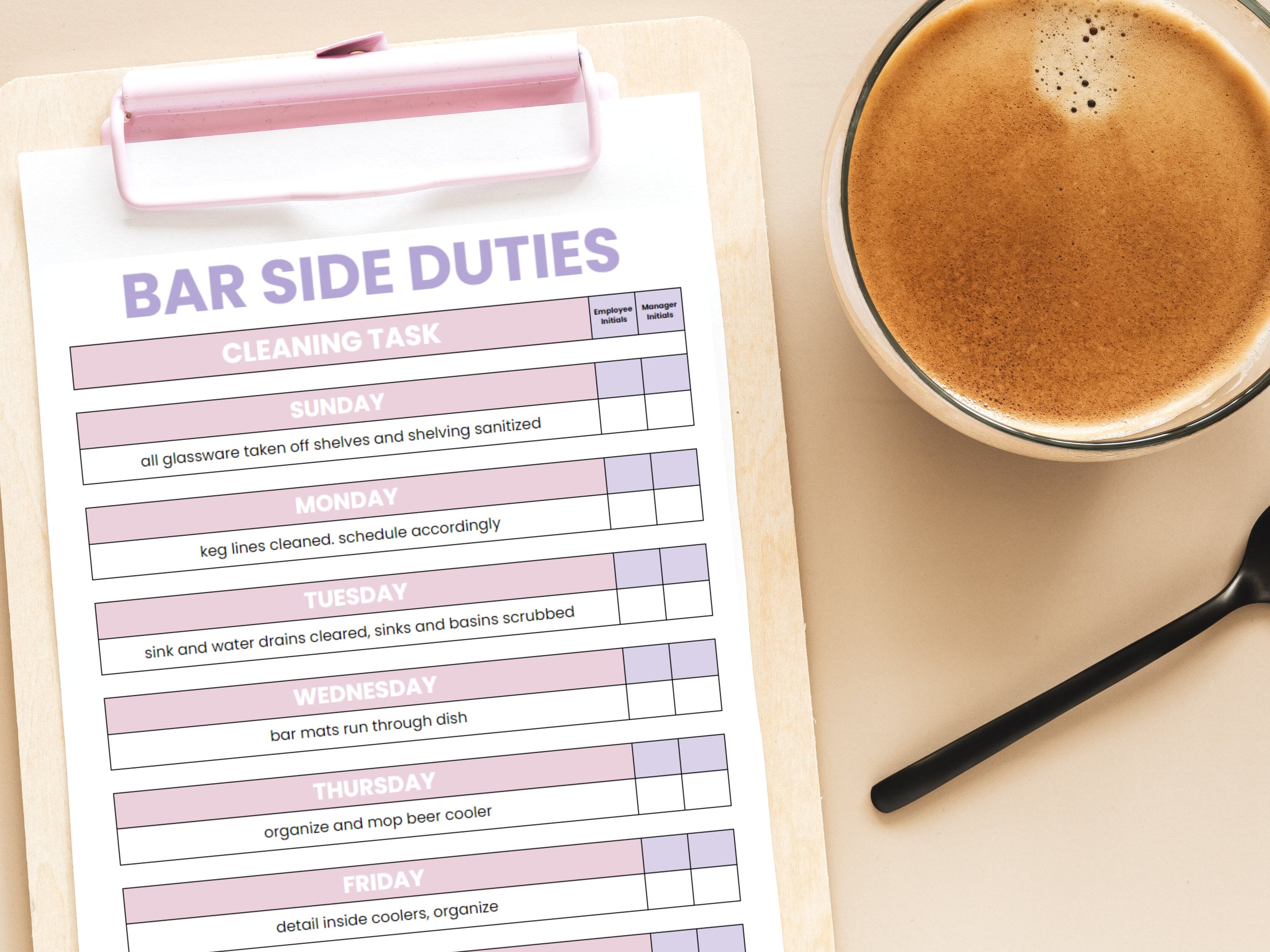 Bar Management Template Bundle, Bartender Operations Checklist Bundle, Edit Free With Google ...