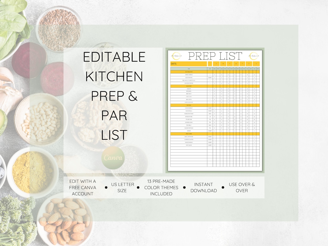 Prep and Par List for Kitchens Food Prep List Edit Free With - Etsy