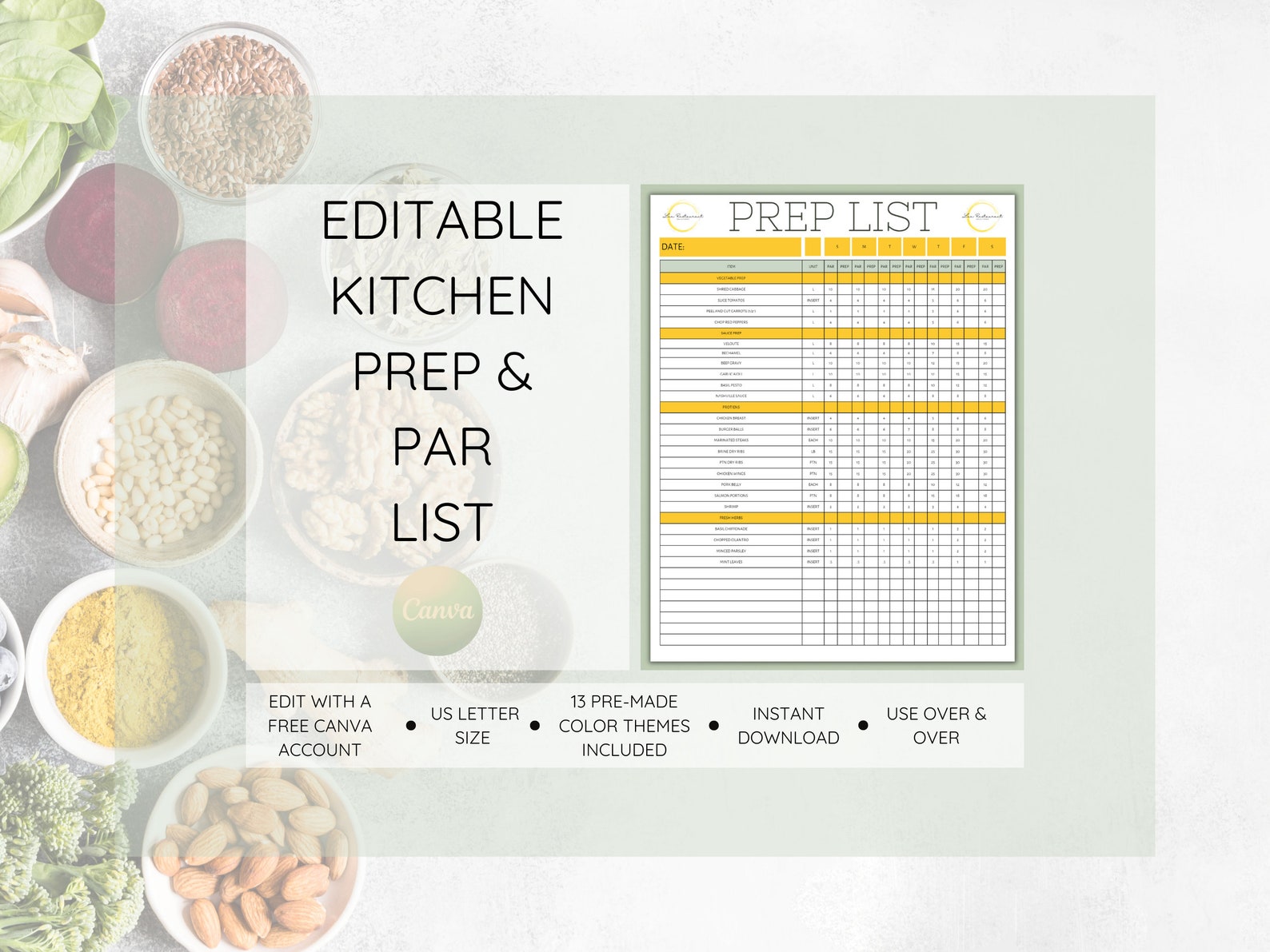 Prep and Par List for Kitchens Food Prep List Edit Free With - Etsy