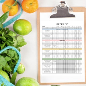 Prep & Par List Template Food Prep List Prep List Template - Etsy