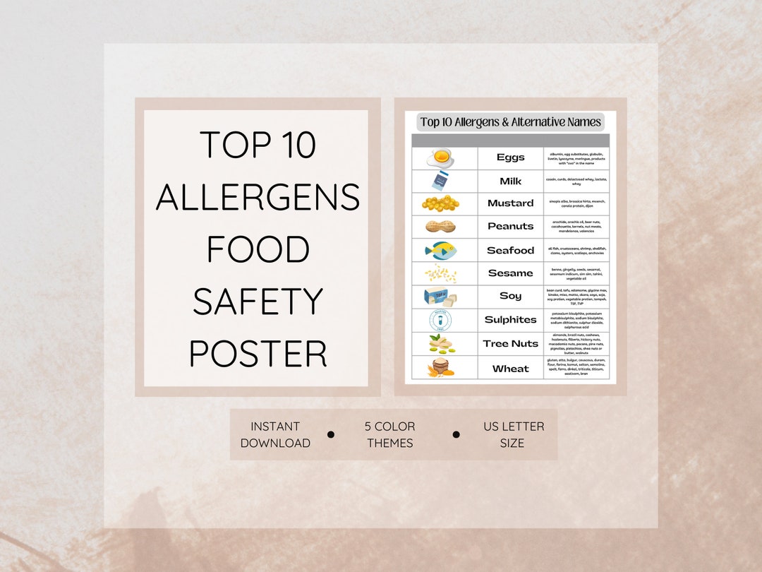 Top 10 Allergies Poster, Food Safety Poster, Restaurant Wall Art ...