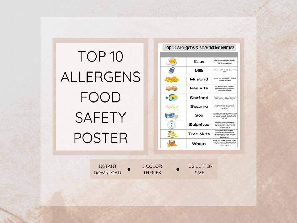 Top 10 Allergies Poster, Food Safety Poster, Restaurant Wall Art ...