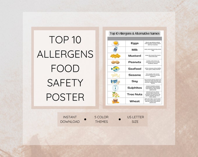Food Safety Poster, Printable Food Safe Poster, Restaurant Safety, Food ...