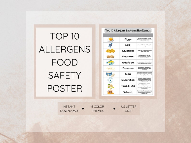 Top 10 Allergies Poster, Food Safety Poster, Restaurant Wall Art ...