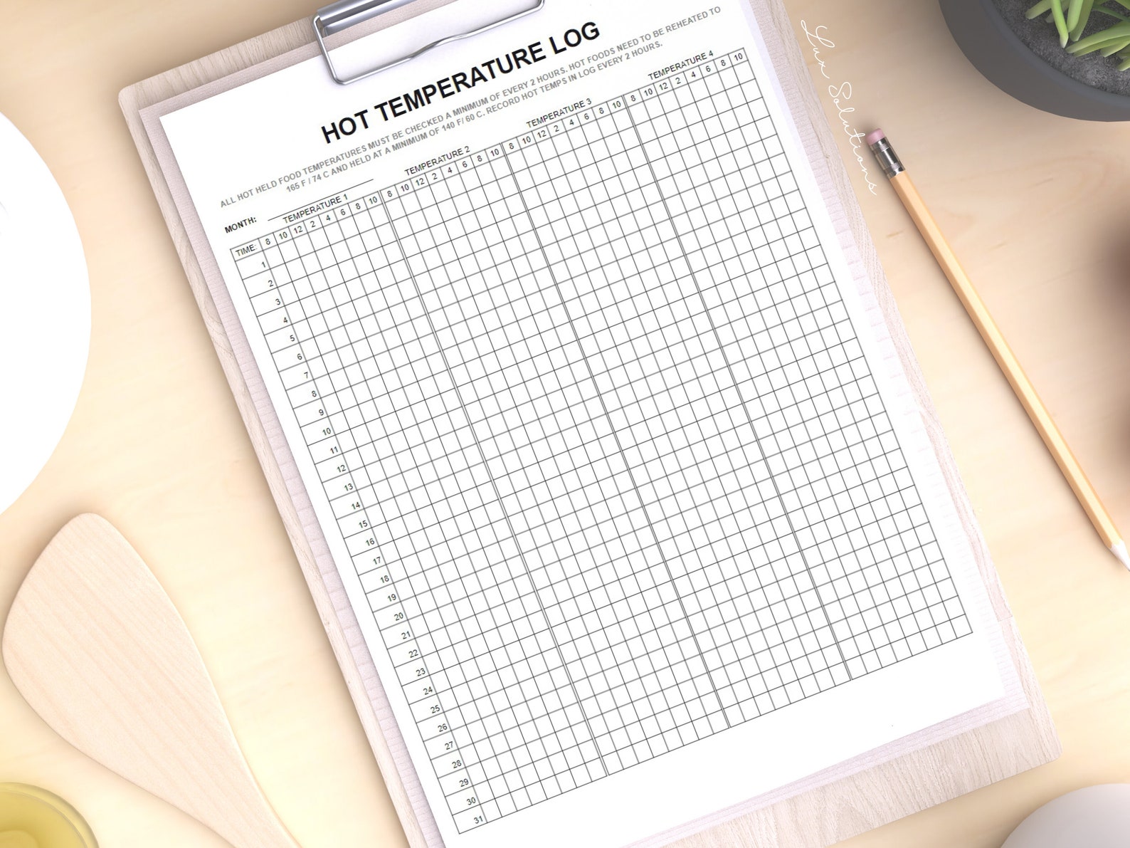 Kitchen Checklist Bundle for Professional Kitchens, 9 Editable Kitchen ...