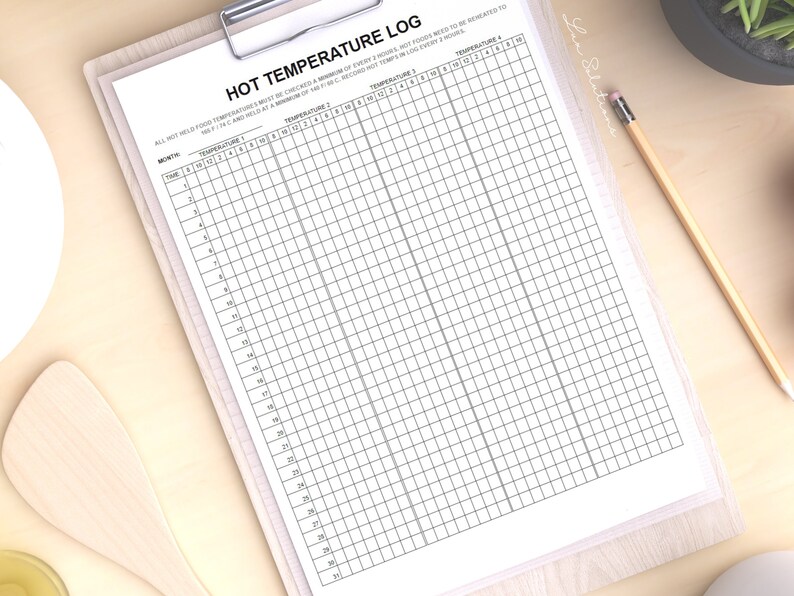 Kitchen Checklist Bundle for Professional Kitchens, 9 Editable Kitchen ...