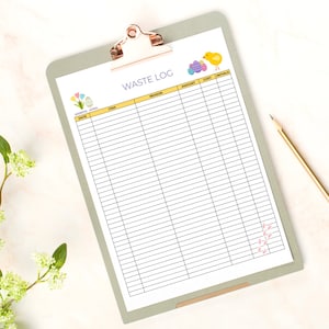 Editable Waste Log for Restaurants & Bars, Food Cost Management ...