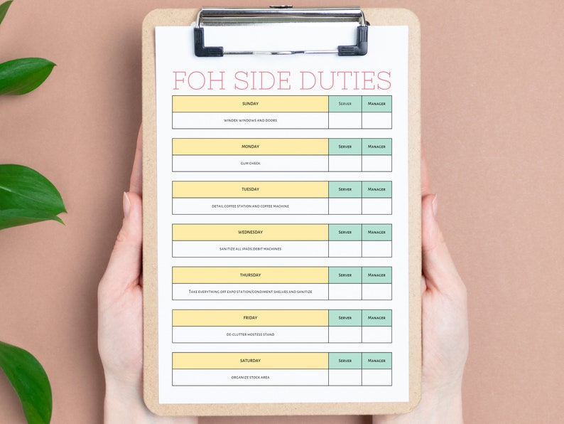 Restaurant Side Duty Template Bundle, Extra Cleaning Lists, Edit Free ...