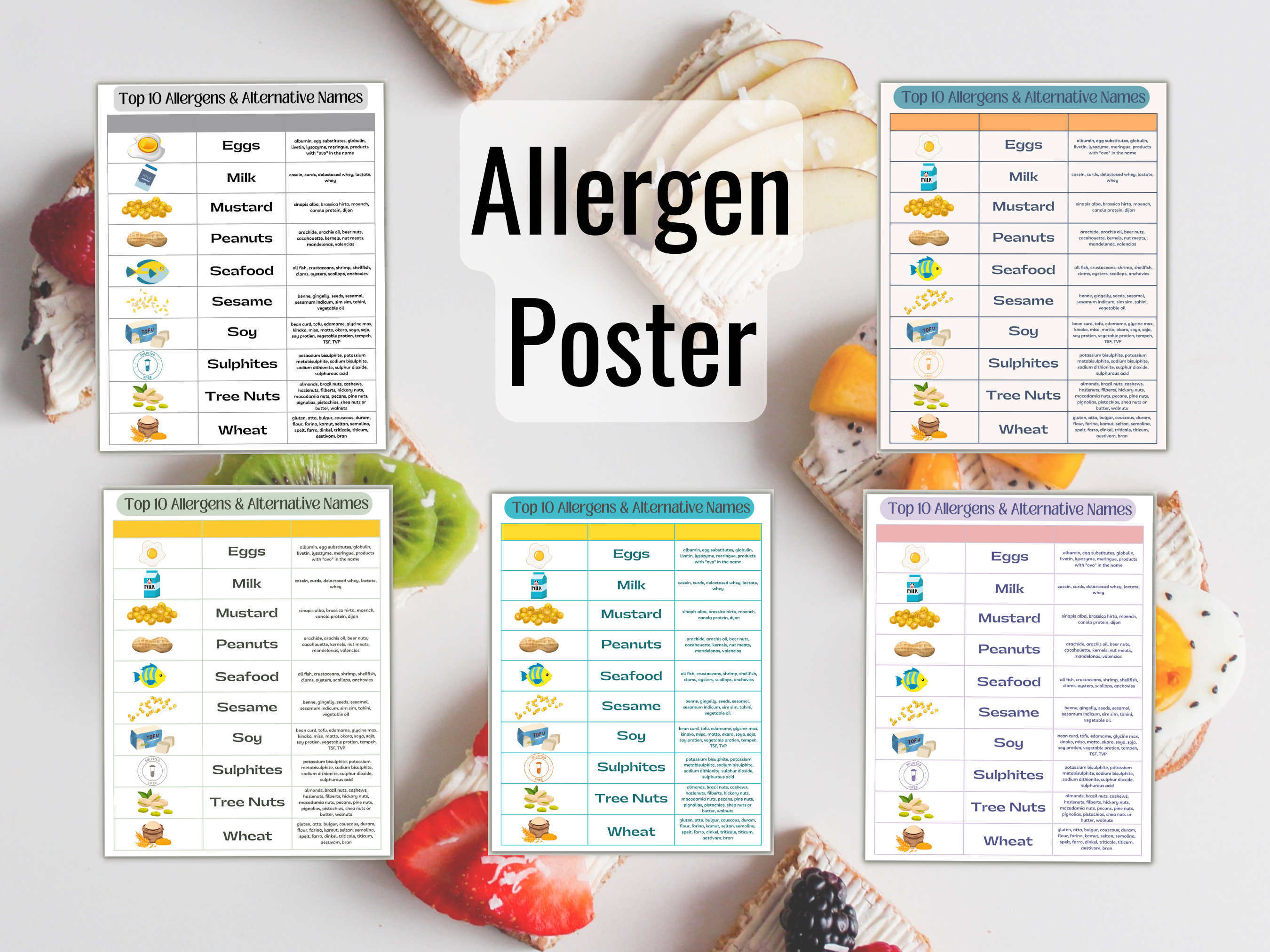 Food Safety Poster Bundle, Restaurant Safety Poster, Food Info Posters ...