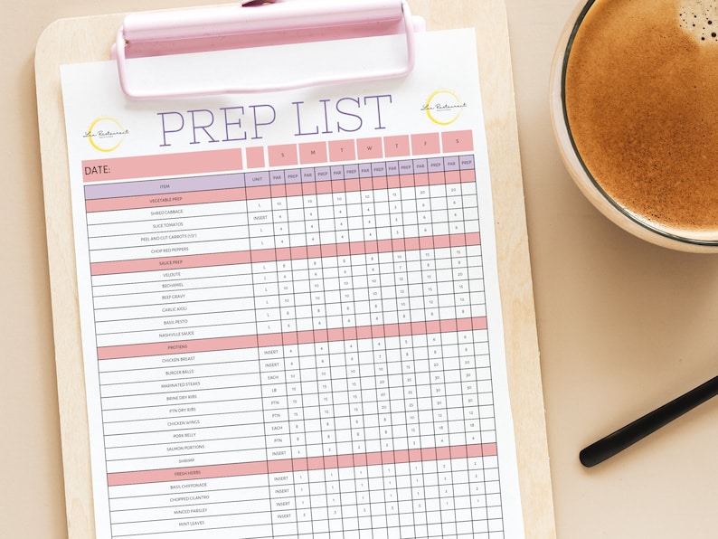 Prep and Par List for Kitchens, Food Prep List, Edit Free With Canva ...