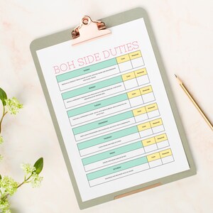 BOH Side Duty Chart, Kitchen Side Work Checklist, Editable Template ...