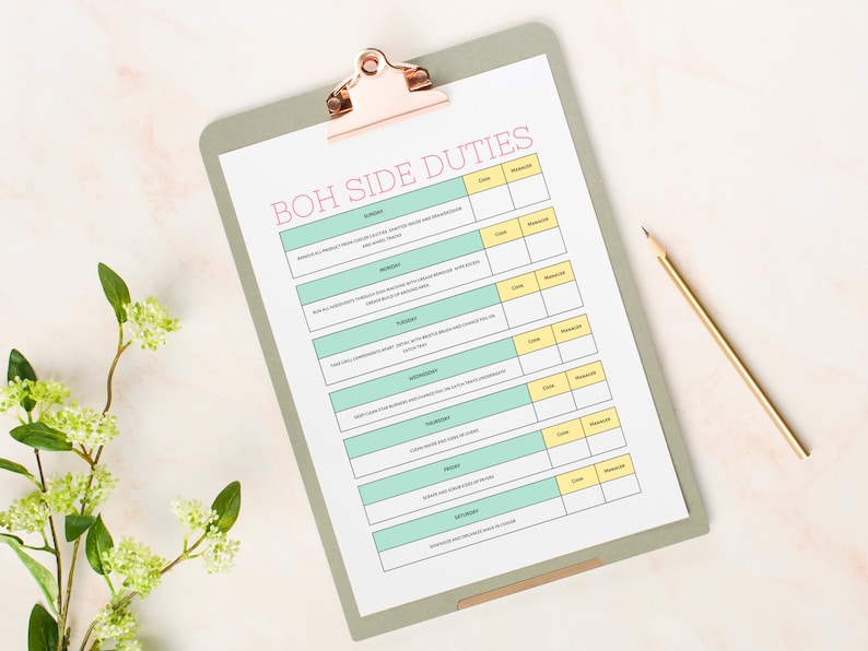 BOH Side Duty Chart, Kitchen Side Work Checklist, Editable Template ...