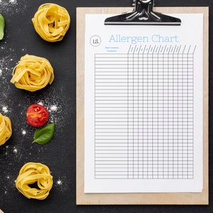Allergy Chart, Fully Editable Restaurant Chart, Food Allergy List, Edit ...