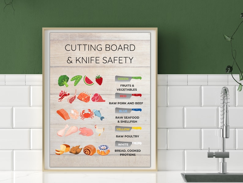 Food Safety Poster, Cutting Board and Knife Safety, Restaurant Safety ...