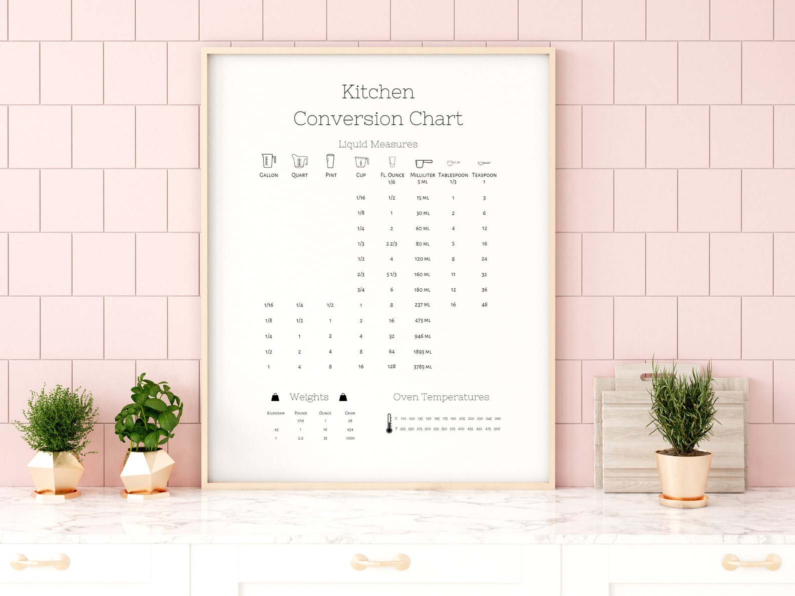 Kitchen Conversion Chart, Ingredient Conversion Chart, Digital File ...