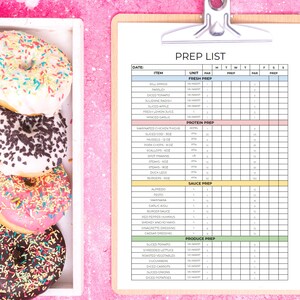Prep & Par List Template, Food Prep List, Prep List Template, Edit Free ...