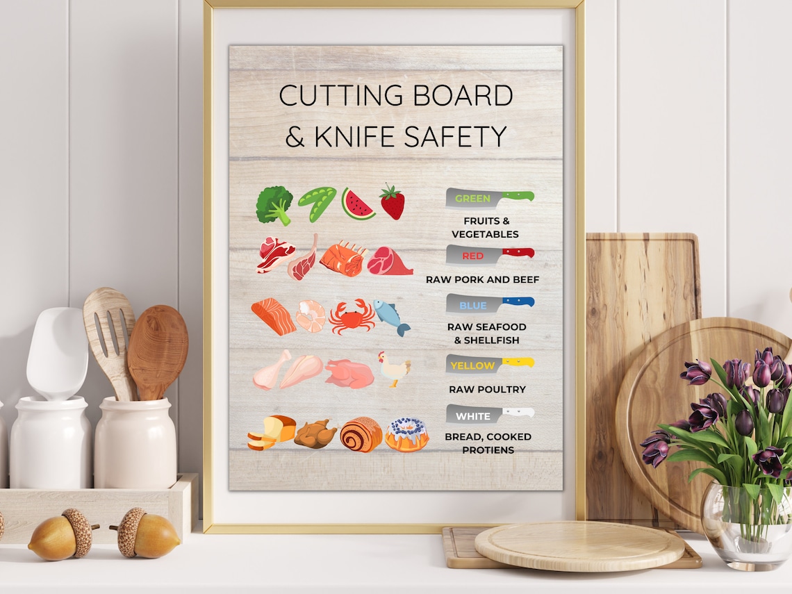 Food Safety Poster, Cutting Board and Knife Safety, Restaurant Safety ...