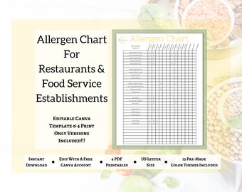 Food Allergy Spreadsheet - Etsy