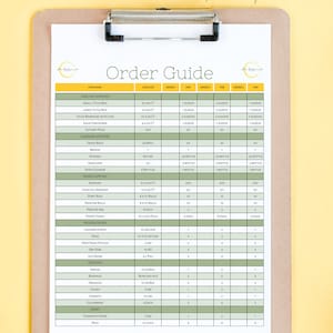 Order Guide for Restaurants and Bars, Restaurant Par List, Ordering ...