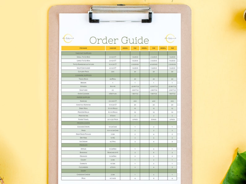 Order Guide for Restaurants and Bars, Restaurant Par List, Ordering ...