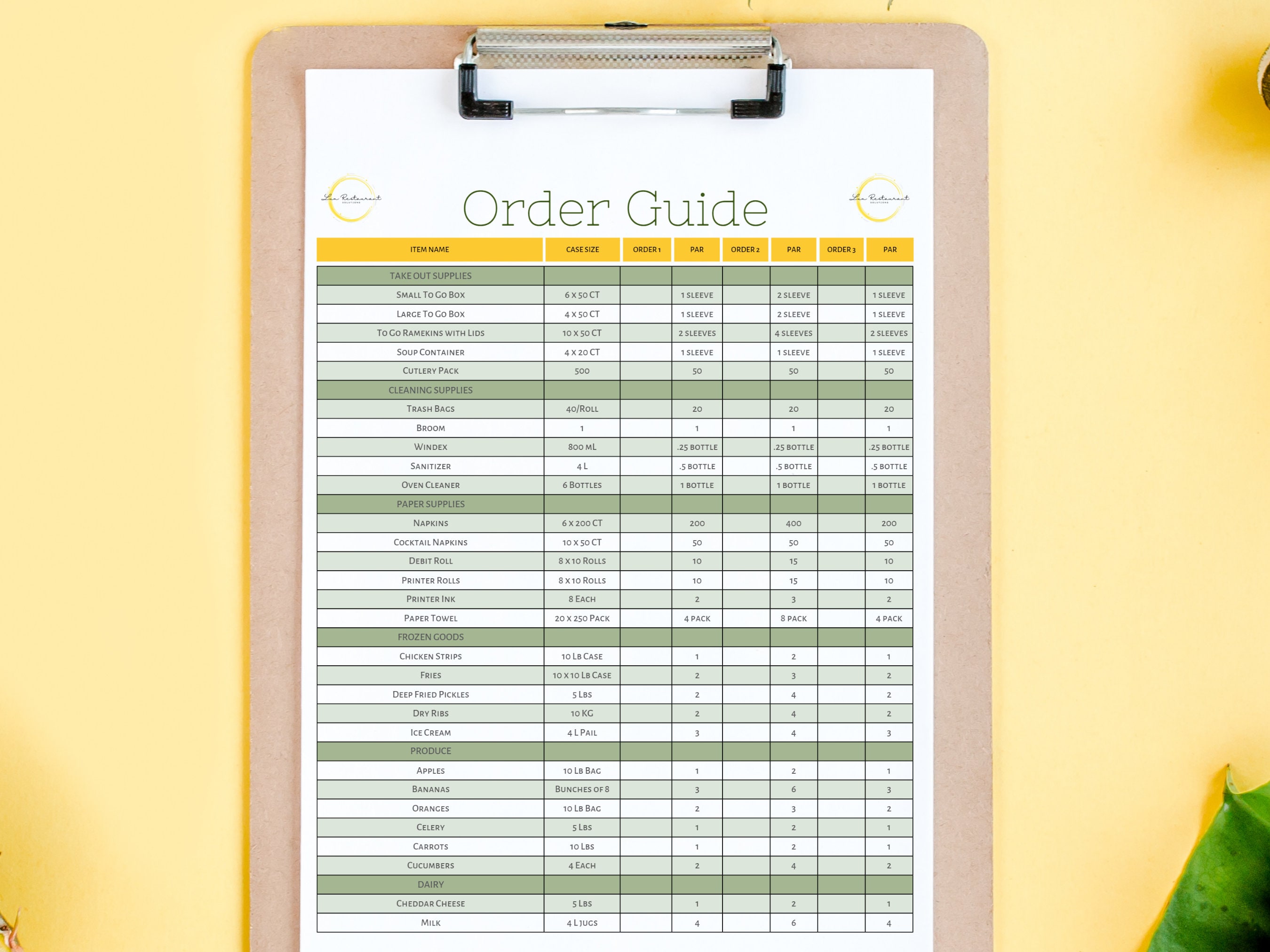 Order Guide for Restaurants and Bars, Restaurant Par List, Ordering ...