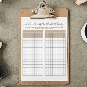 Hot Food Temperature Log, Hot Food Record Sheet, Editable Canva ...