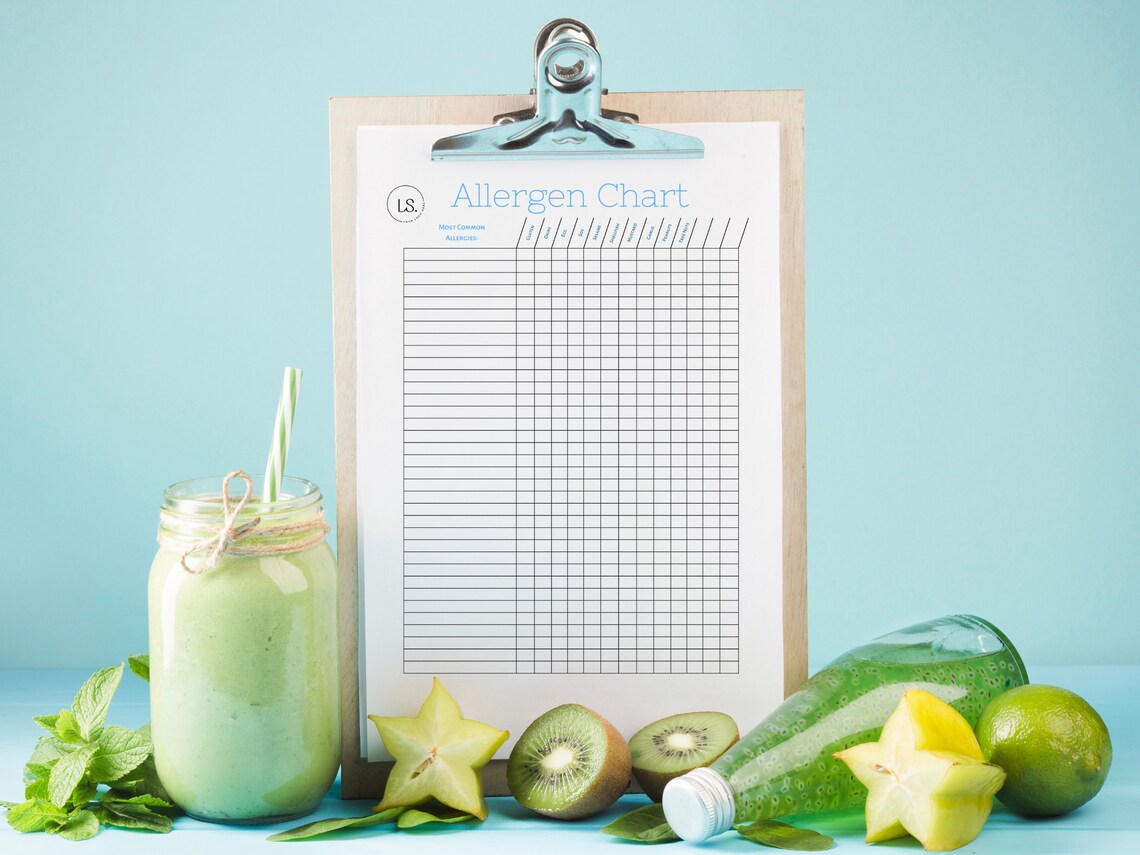 Allergy Chart Fully Editable Restaurant Chart Food Allergy - Etsy